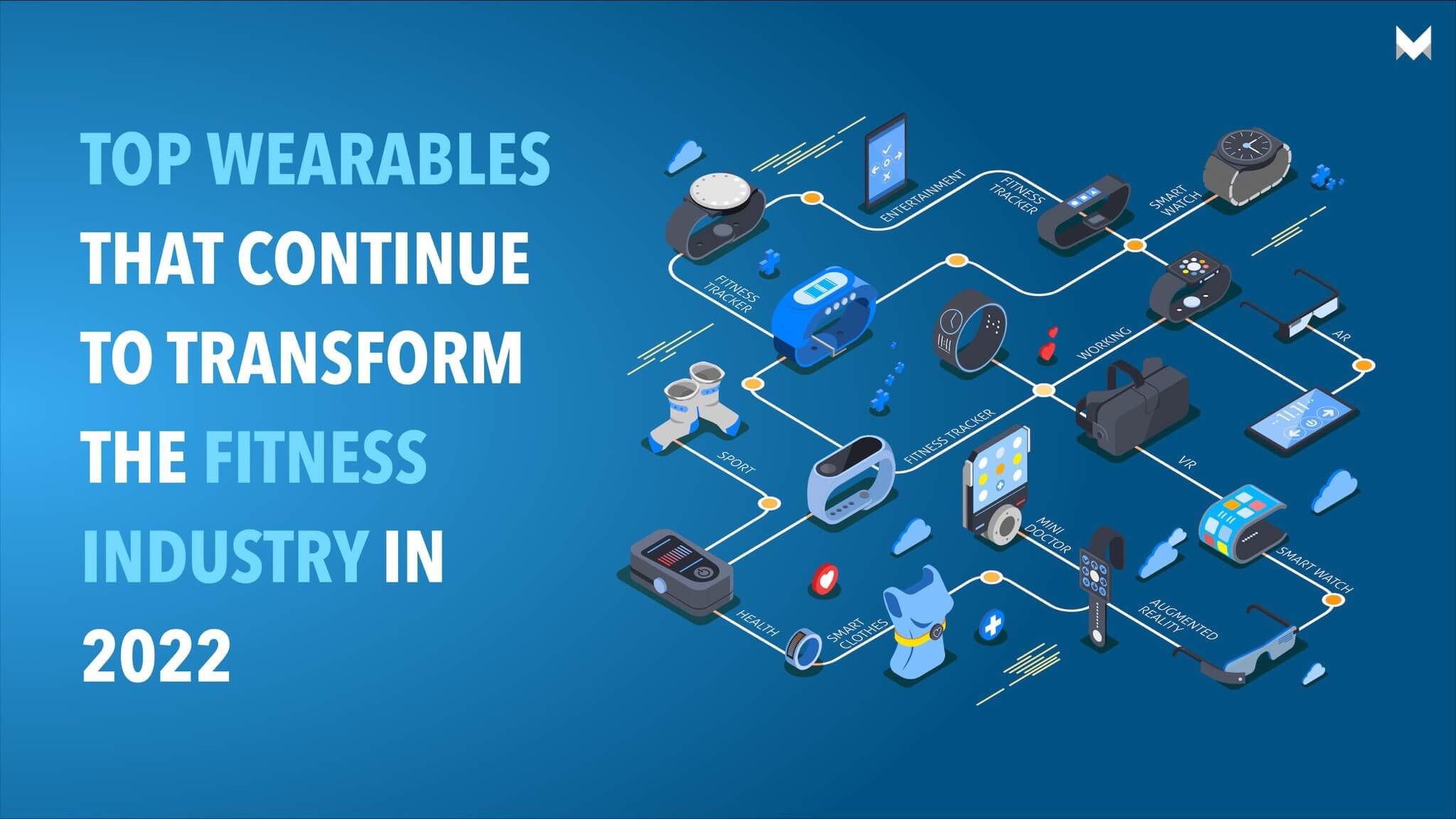 Wearable Fitness Technology- Transforming Fitness Industry